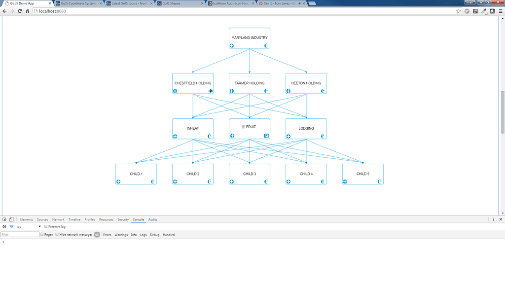Dynamically Adding Shapes And Fonts Gojs Northwoods Software 