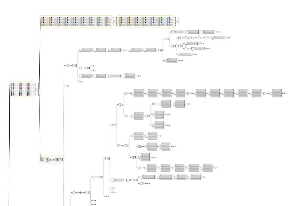 Align a child node with it's upstream node when they are in a different groups - GoJS ...