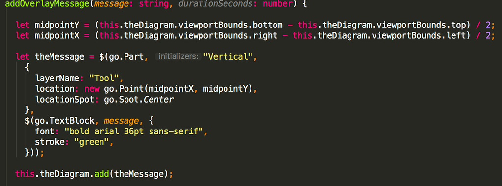 Text font size - GoJS - Northwoods Software