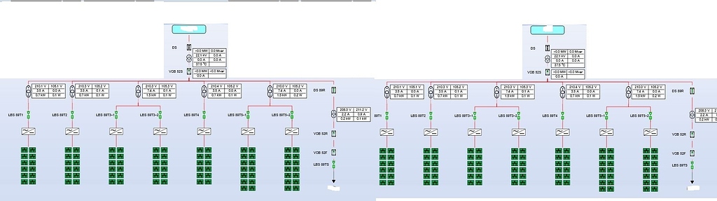 How to create two tree in same div(myDiagram)? - GoJS - Northwoods Software
