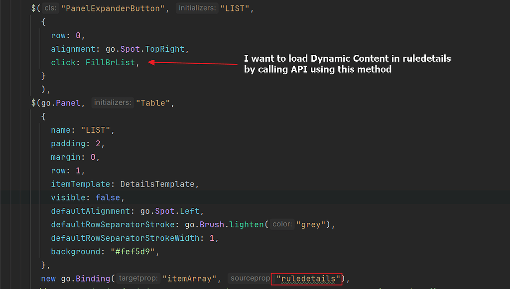 Want to load dynamic data on Table panel using PanelExpander Button click - GoJS - Northwoods ...