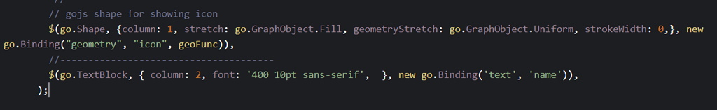 How can i set gojs shape and text one after another? - GoJS - Northwoods Software