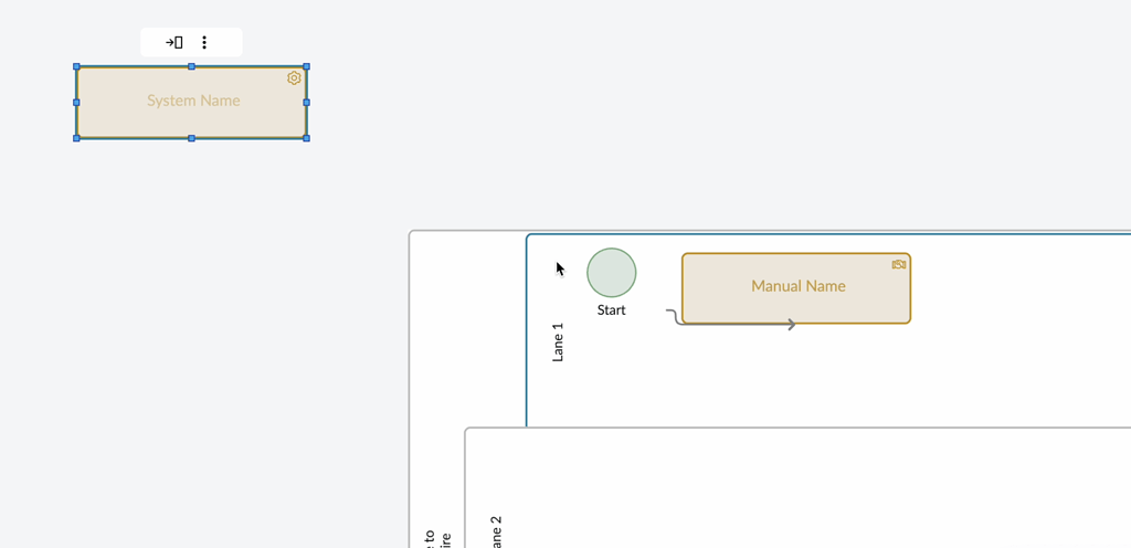 Shapes and Relationship Lines Distorted in BPMN-style Diagram with Lanes after Refresh (GoJS 3.x ...
