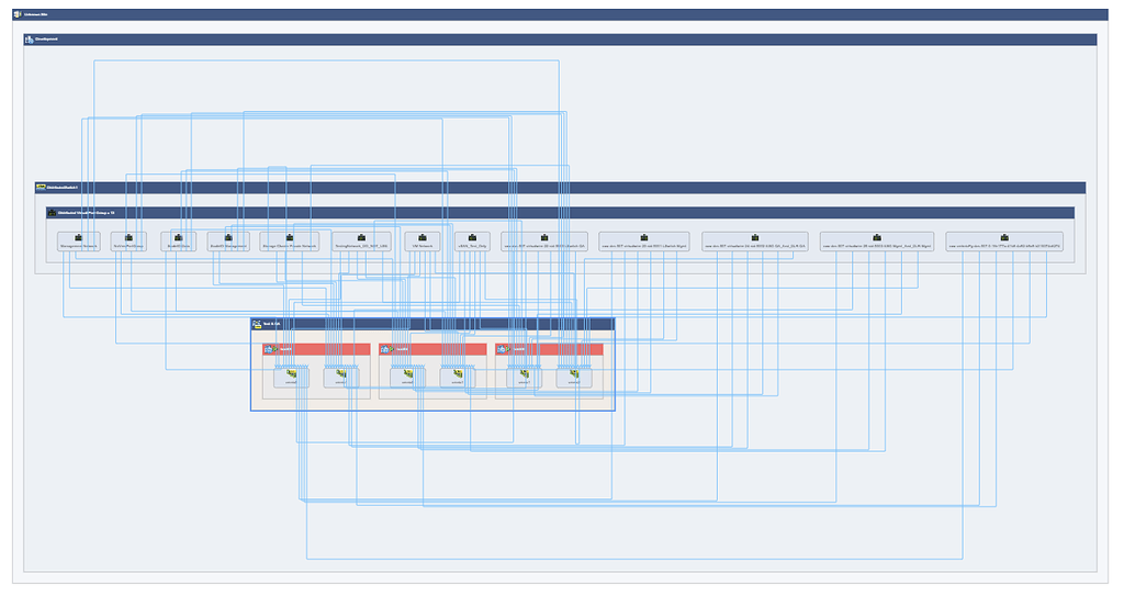Default arrangement of edges - GoJS - Northwoods Software