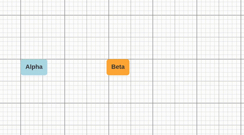 Dragging tool grid snap multiple nodes selected - GoJS - Northwoods ...