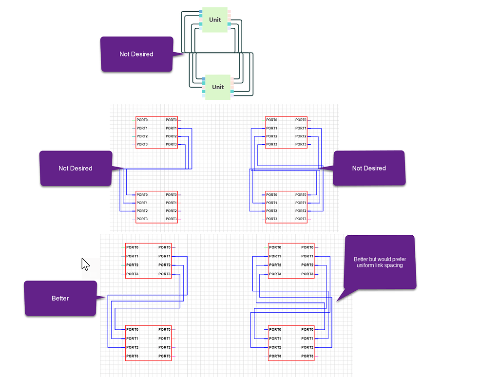 Extending Dynamic Ports Link Routing Overlapping Issue - GoJS ... Extending Dynamic Ports Link Routing Overlapping Issue - GoJS ...
