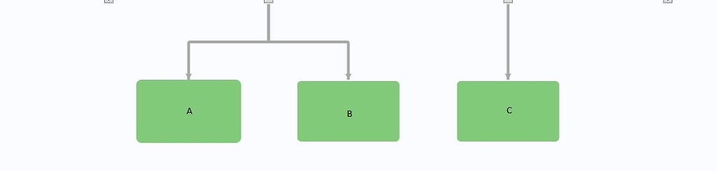 GOJS Sortable Nodes - GoJS - Northwoods Software