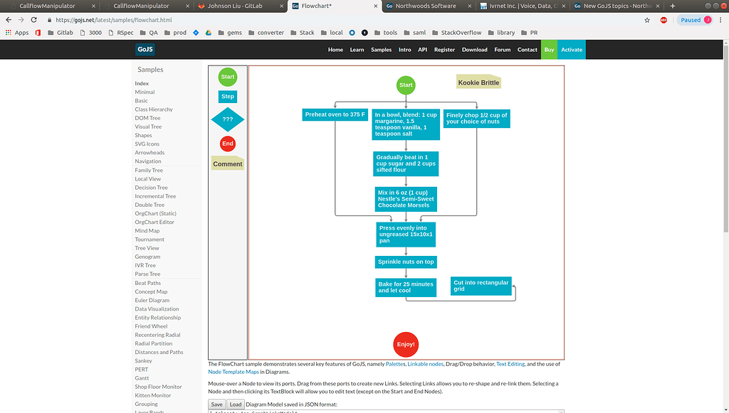 Unable to create T to T or B to B link manually but able to programmatically - GoJS - Northwoods ...
