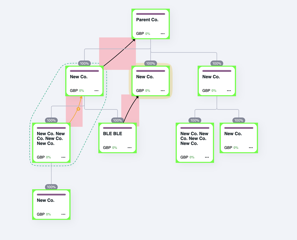 2 types of links on one diagram - independent routing - GoJS ...