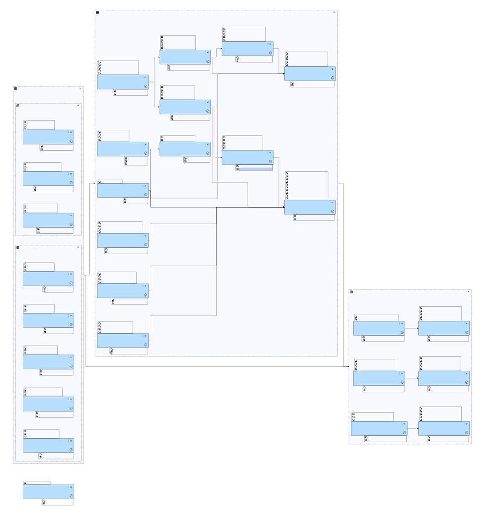 LayeredDigraphLayout Links and Layers - GoJS - Northwoods Software