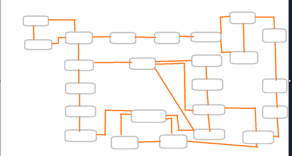 Need to achieve this diagram using dynamic ports layout - GoJS - Northwoods Software