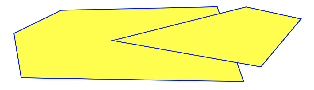 How to draw stacked polygons? - GoJS - Northwoods Software