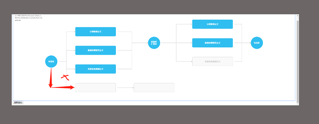 How to custom link - GoJS - Northwoods Software