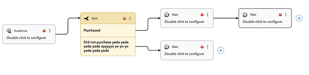 Tree layout positioning gets messed up - GoJS - Northwoods Software