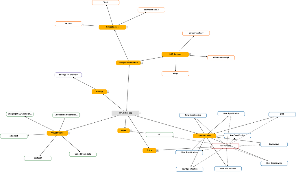 Print a Go js Diagram - GoJS - Northwoods Software
