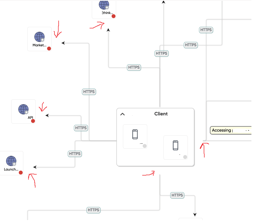 How To Handle Node Size Change Correctly GoJS Northwoods Software