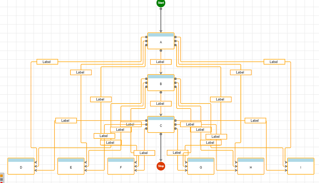 Link node to its closest port - GoJS - Northwoods Software