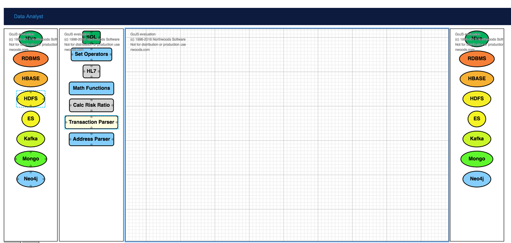Adding a text in pallette - GoJS - Northwoods Software