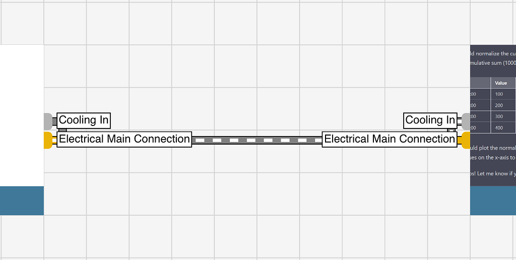 Custom Link Routing or option to ignore specific panel - GoJS ...
