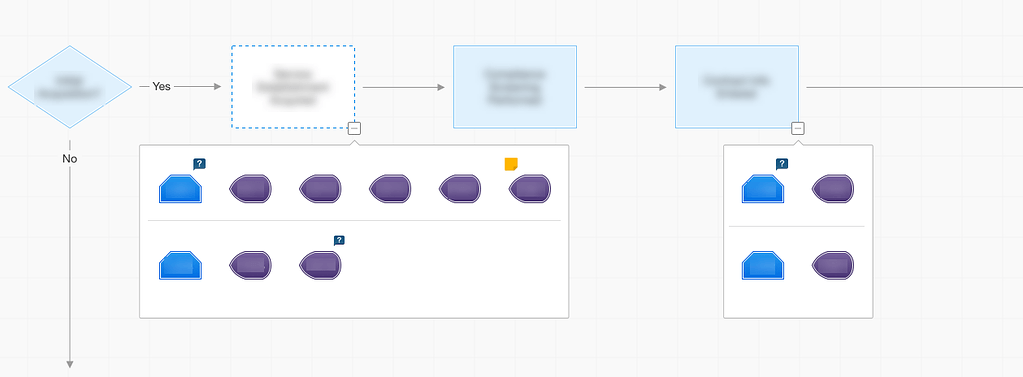 Show and Hide Bubble (attached to a node/group on the Canvas) where the ...