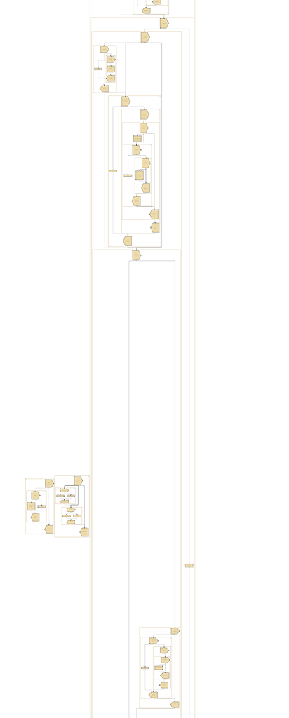 Layered Digraph Layout has very large gaps between nodes - GoJS ...