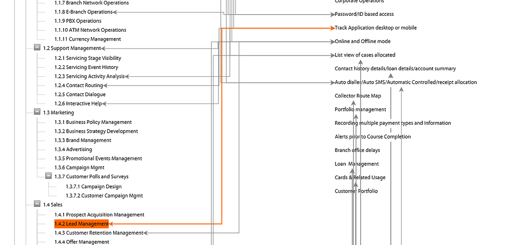 Avoid overlapping of links and selecting node of other side - GoJS - Northwoods Software