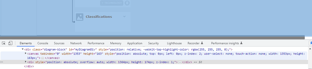 Scroll bar for diagram - GoJS - Northwoods Software