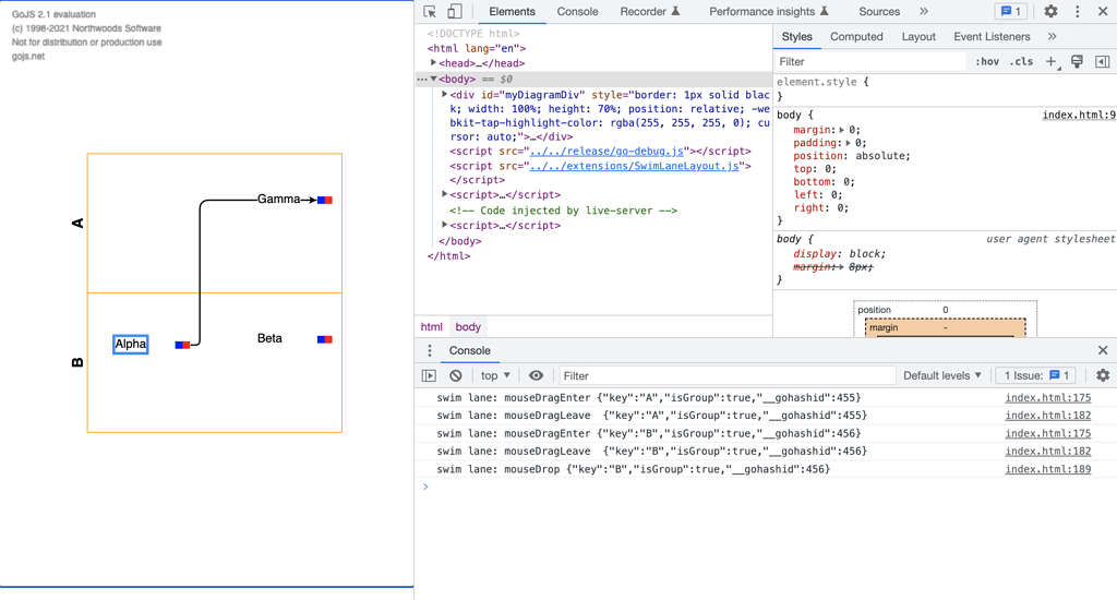 Issue Of Dragging A Node With A Link Under It Gojs Northwoods Software