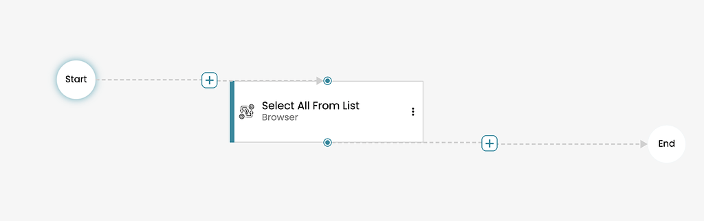 Can we persist the location while using tree layout - GoJS - Northwoods Software