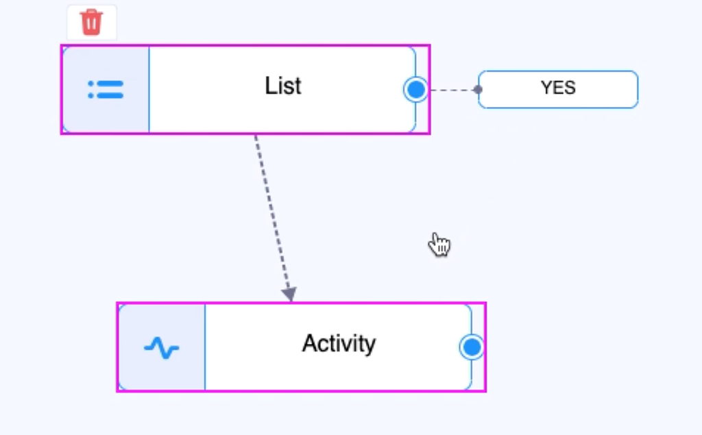 How to remove the magenta colour box while creating a new link between two nodes - GoJS ...