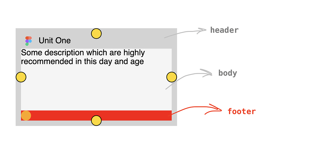 Table row is gone when resizing - GoJS - Northwoods Software