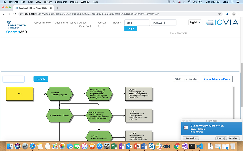 Gojs drawing double lines issue for some of the boxes - GoJS ...