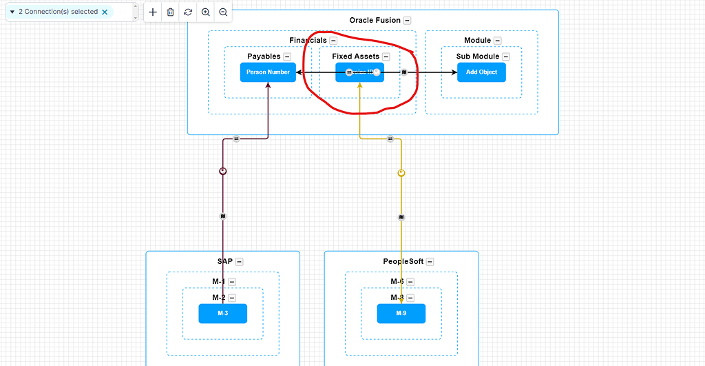 Group and Subgroups overlapping issue - GoJS - Northwoods Software Group and Subgroups overlapping issue - GoJS - Northwoods Software