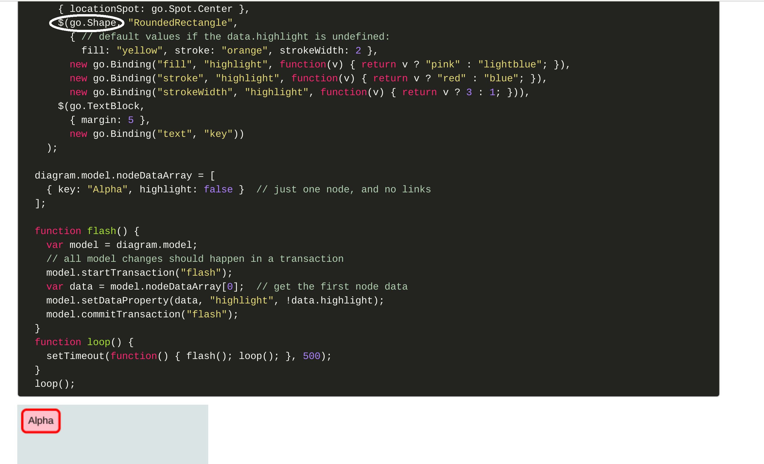 Pictures stroke - GoJS - Northwoods Software